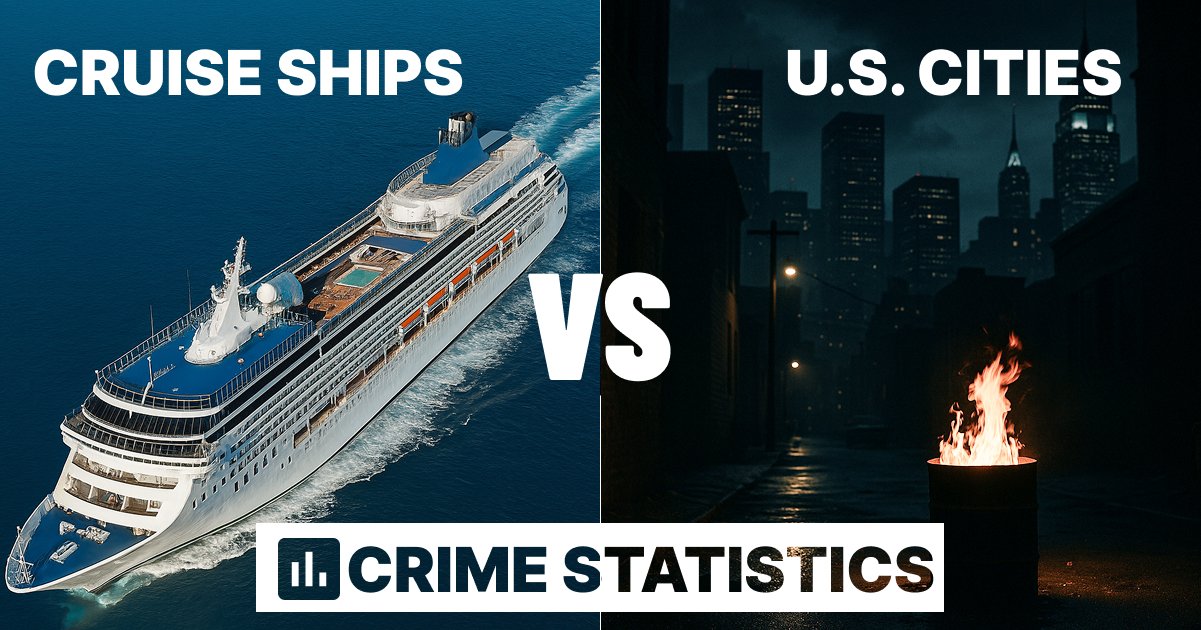 Shocking Difference - Cruise Ship Safety Data vs 10 U.S. Cities